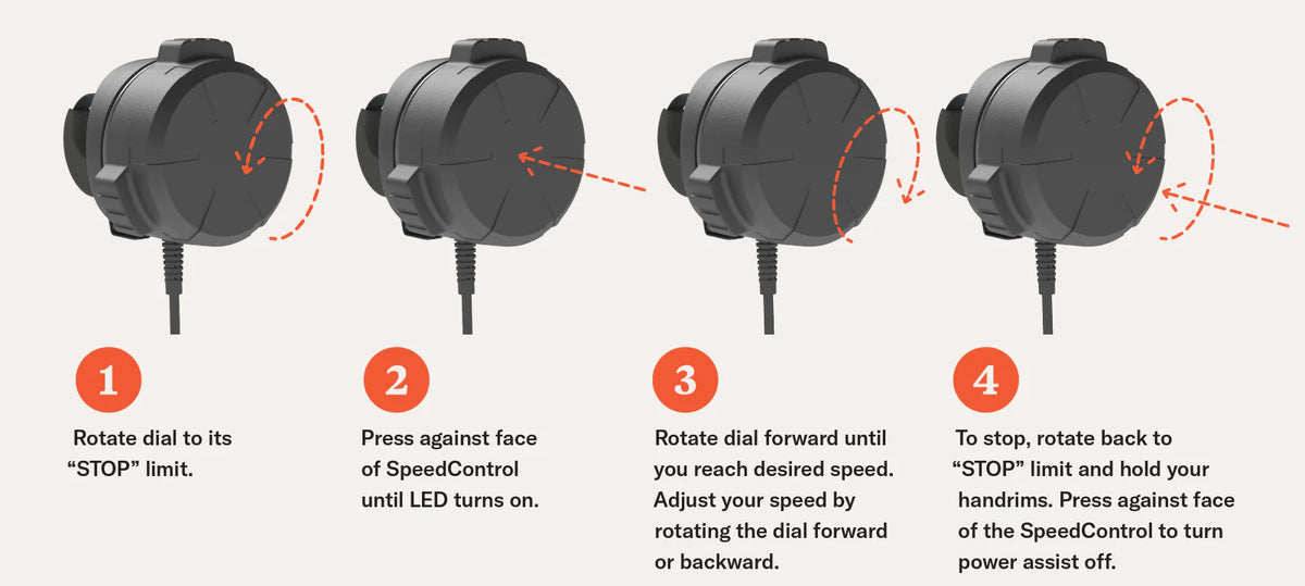 SmartDrive Speed Control Dial *Recall* – Push Mobility