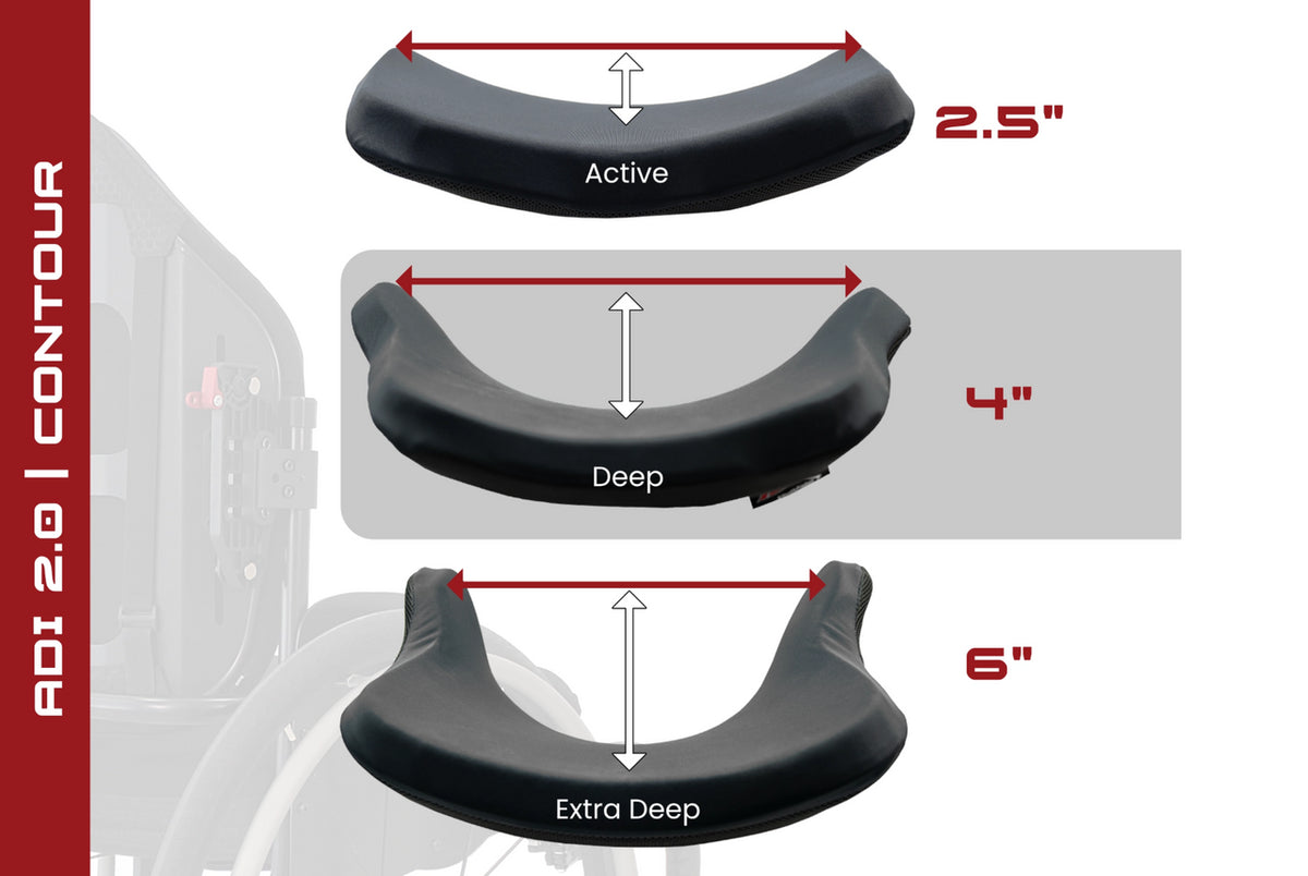 ADI Backrest Options – Push Mobility