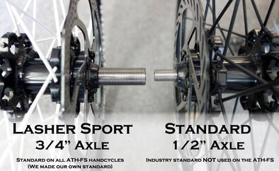 Lasher Sport ATH-FS (Full Suspension Handcycle) – Push Mobility