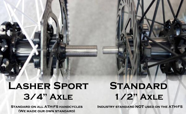 Lasher Sport ATH-FS (Full Suspension Handcycle) – Push Mobility