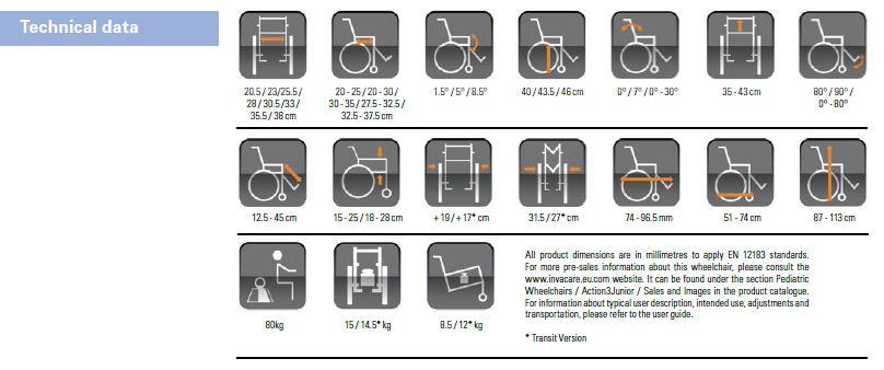 Invacare Action 3 Junior – Push Mobility